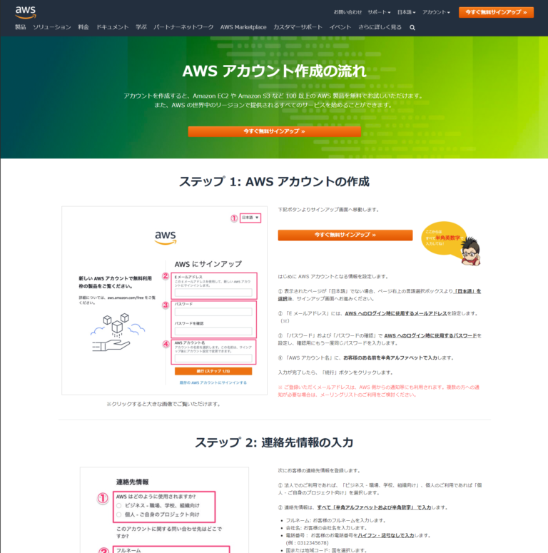 Amazon MWS から SP-API への移行 [準備編] | Zats